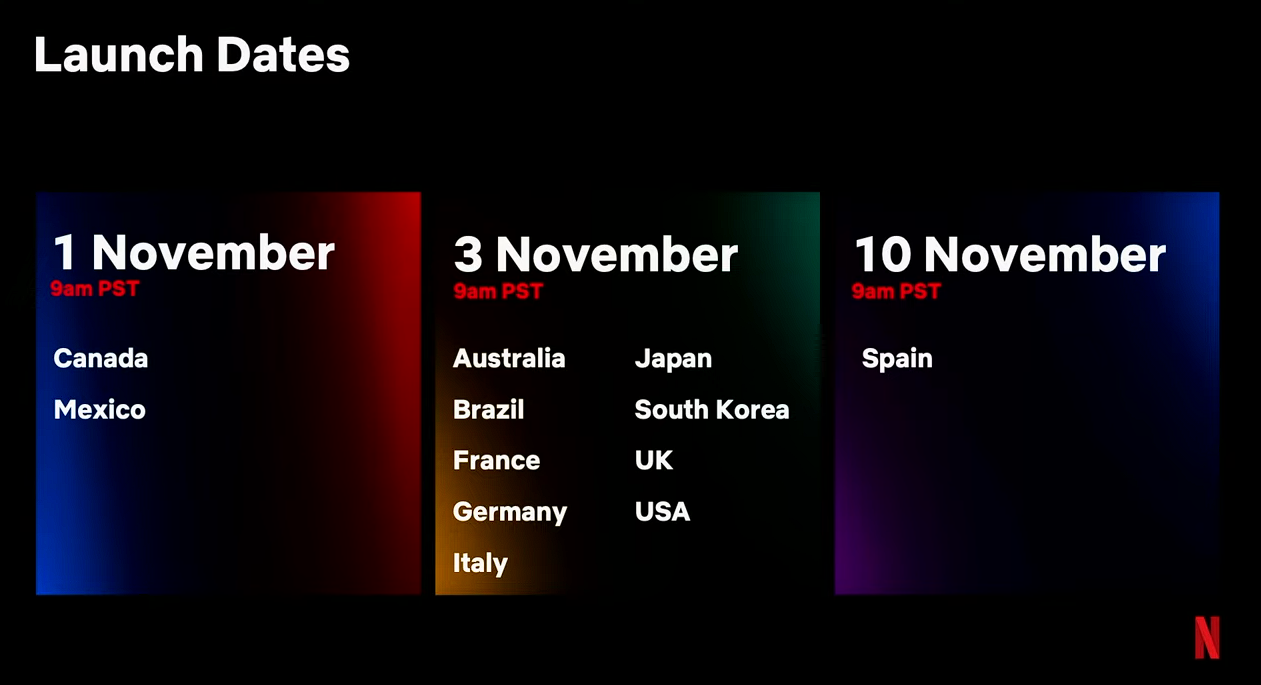 Ad-based subscription plan is now on Netflix! - Sulit Tech Reviews