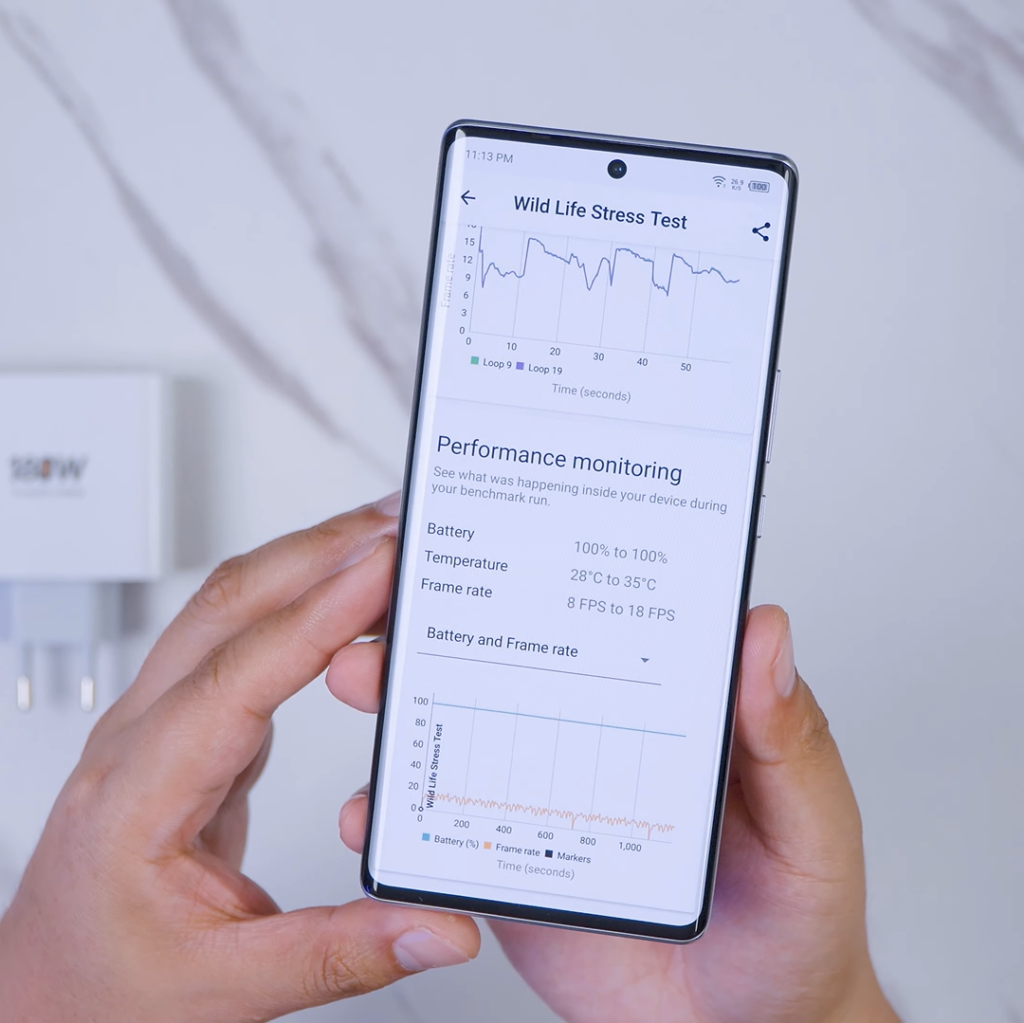 Safe Ba Ang 180W Thunder Charge ng Infinix ZERO ULTRA? - Sulit Tech Reviews