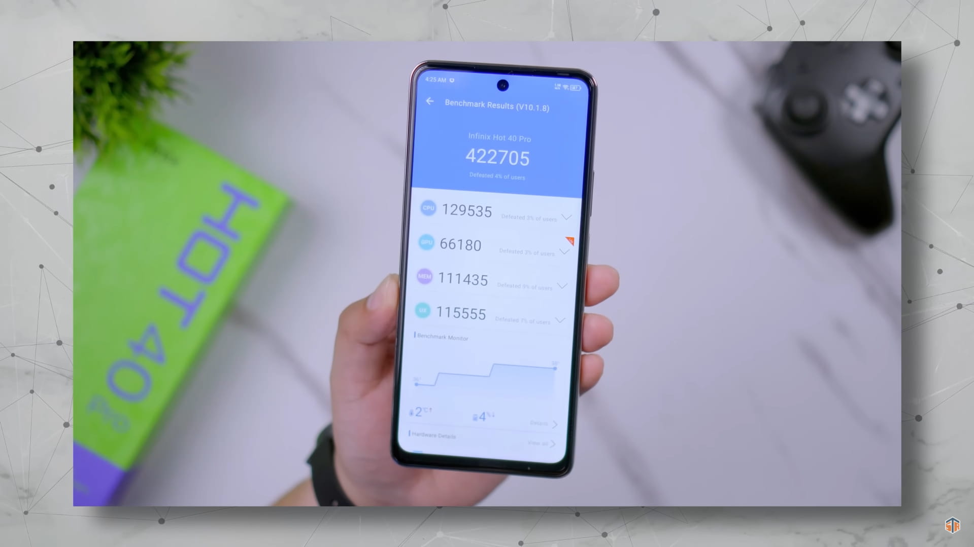 Ang TOP 10 Entry Level Phones ng 2024! - Sulit Tech Reviews